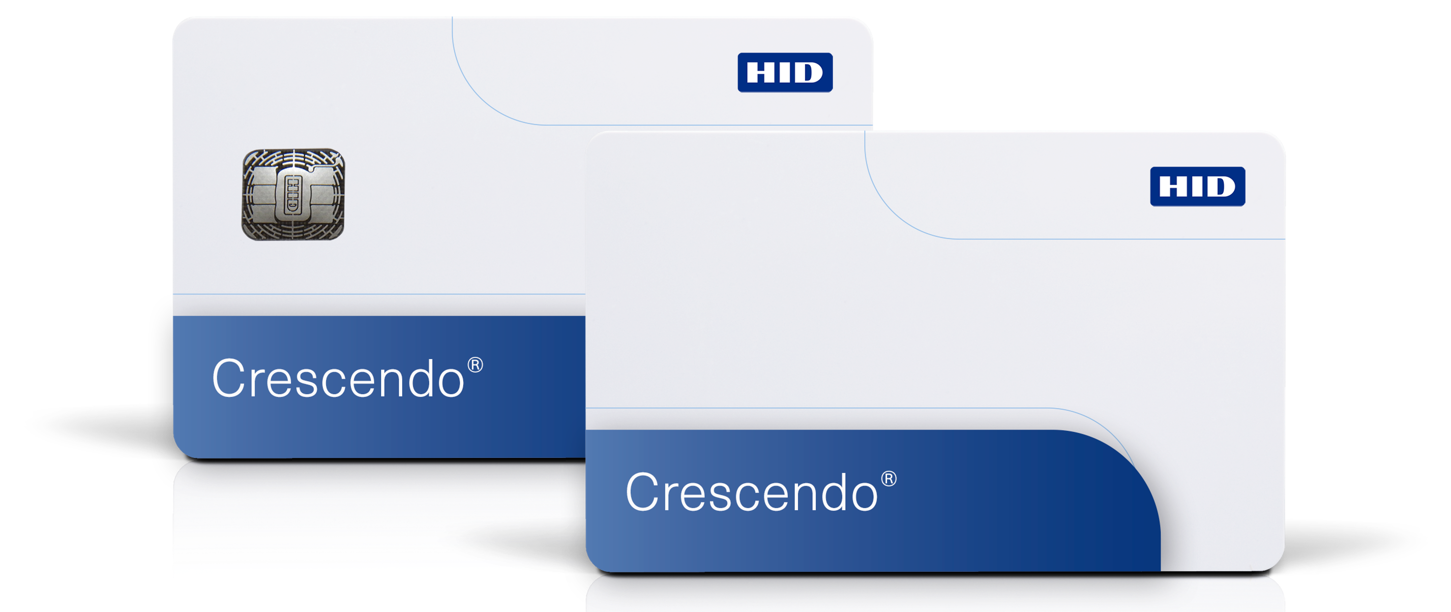 HID - FIDO Alliance