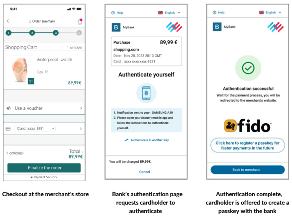 White Paper: Secure Payment Confirmation | FIDO Alliance