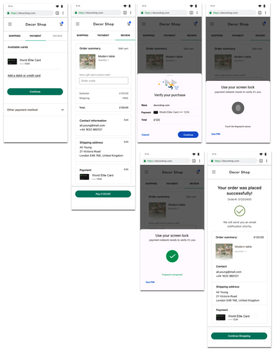 White Paper: Secure Payment Confirmation | FIDO Alliance